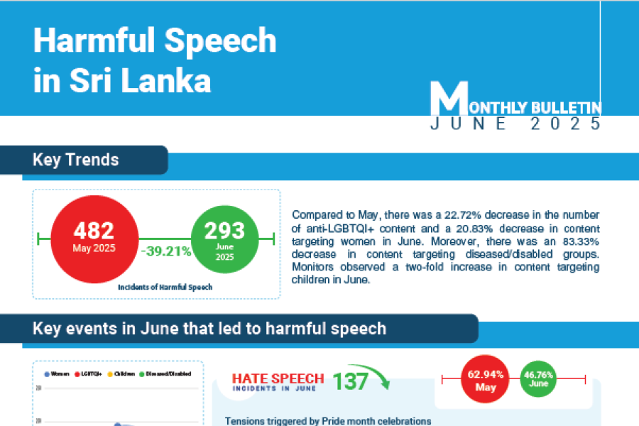 Harmful Speech in Sri Lanka: Bulletin #8 | United Nations in Sri Lanka